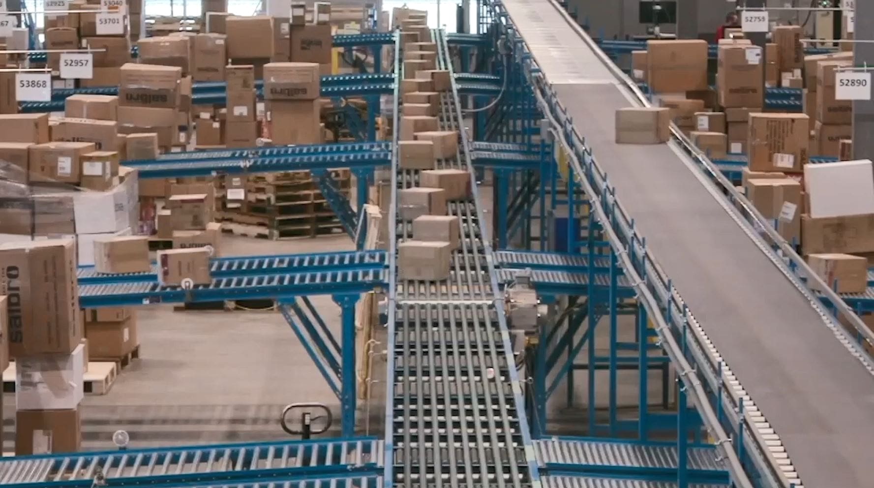 What is supply chain automation & how can it benefit your business?