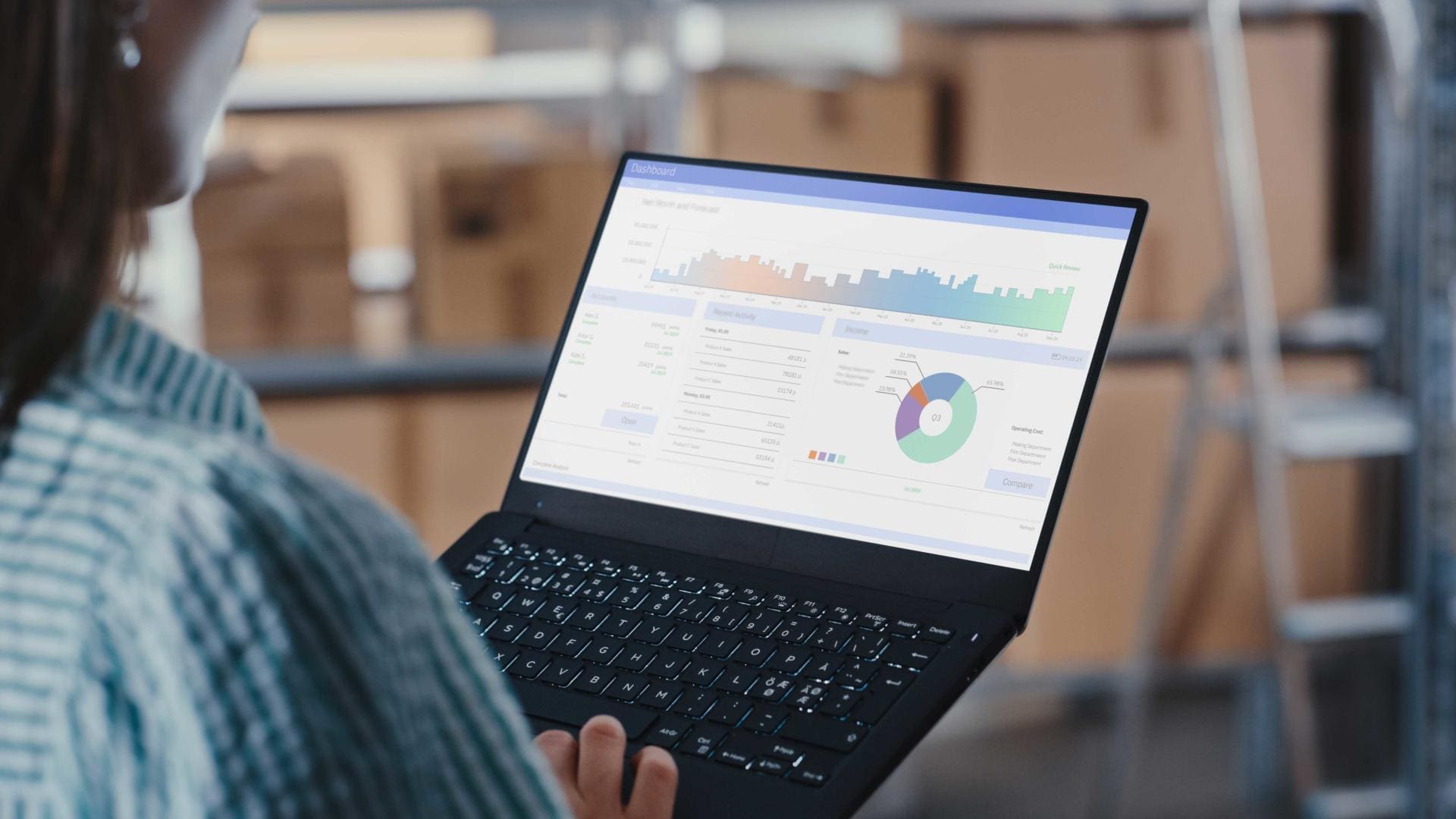 Supply chain efficiency: definition, benefits and strategies