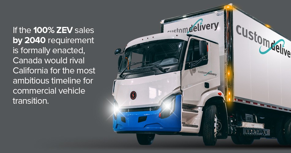 Driving Fleet Electrification Forward